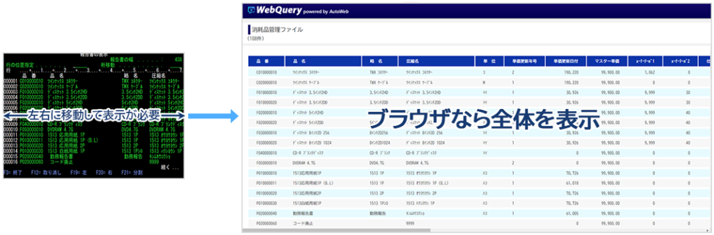 WebQuery のススメ - 株式会社オフィスクアトロ- IBM i(AS/400,System i)の各種ソリューション開発